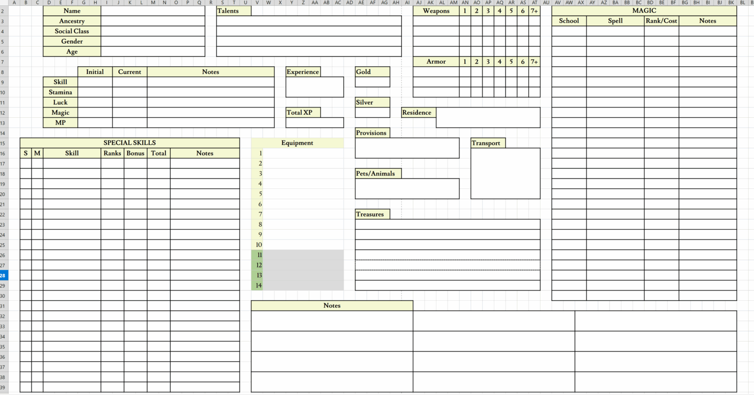 Advanced Fighting Fantasy Character Sheet in LibreOffice Calc - The ...